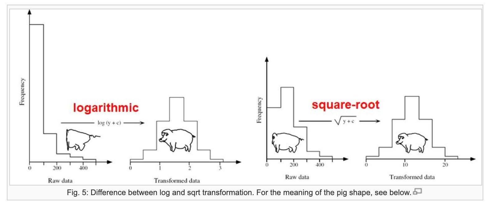 @Paultron@shin.mugicha.club · Elektrine
